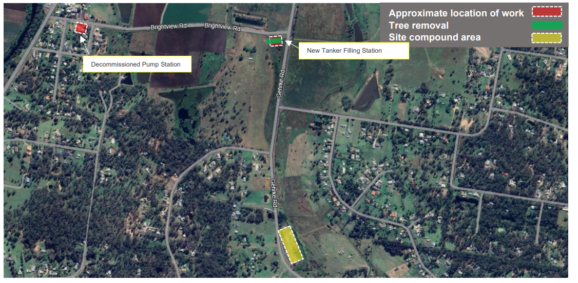 Tanker Filling Stations